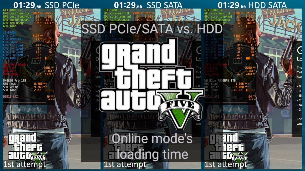 Grand Theft Auto V - SSD PCIe/SATA vs. HDD comparison of Online mode's ...