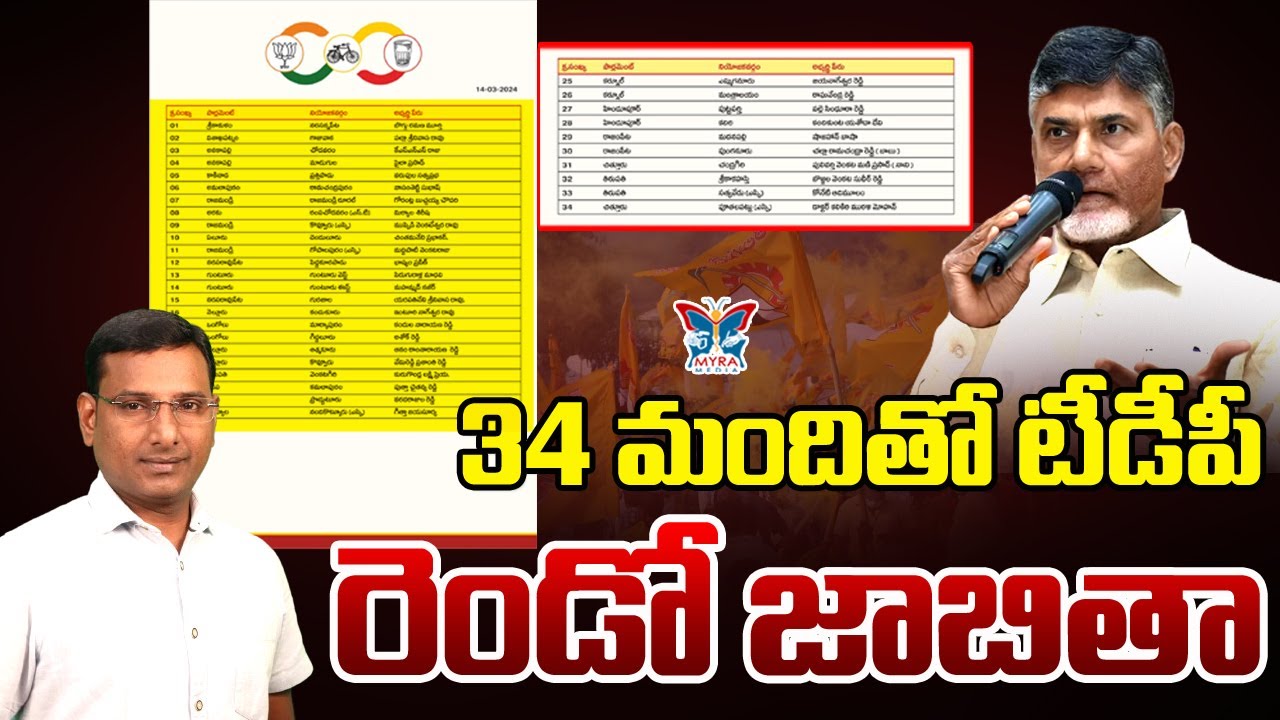 34 మందితో టీడీపీ రెండో జాబితా! KVR Analysis About TDP 2nd List By ...