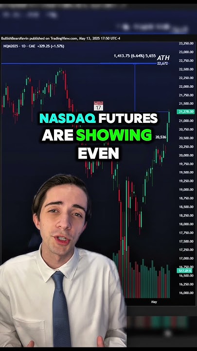 S&P and Nasdaq Rally While Recession Odds Drop #Stockmarket #nasdaq #recession - YouTube