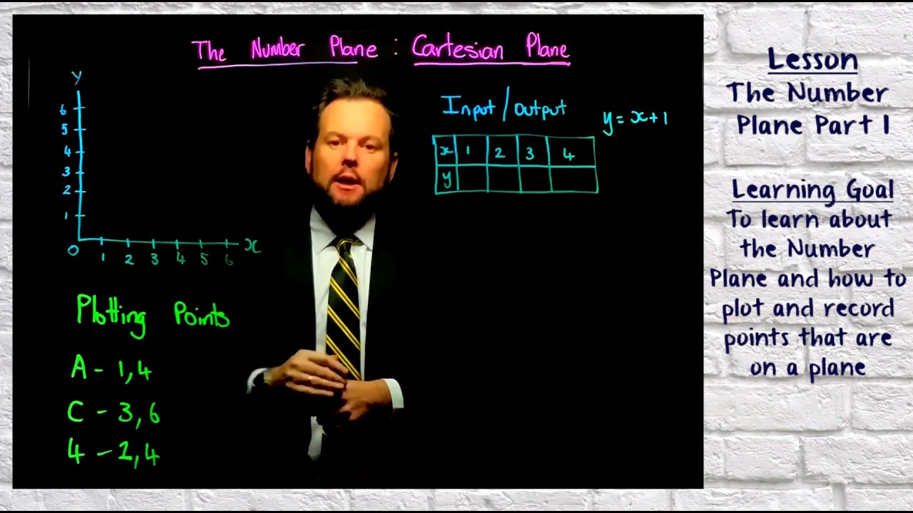 The Number Plane Part 1 - YouTube