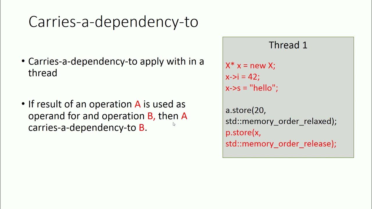 15. Memory order consume in C++ - YouTube