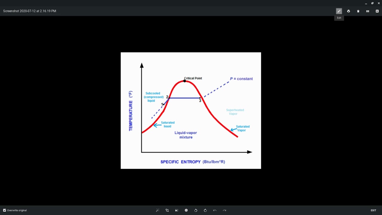 Subcooled Liquids and how to determine how subcooled a liquid is - YouTube