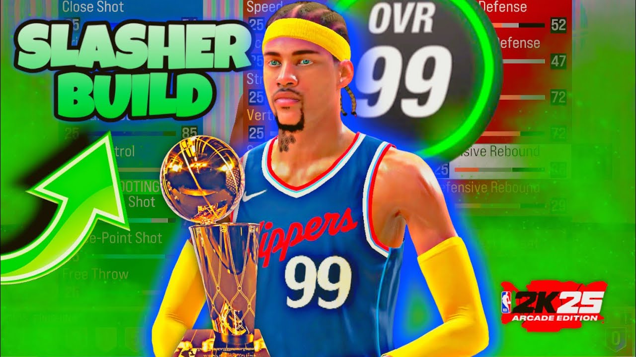 NBA 2K25 Arcade Edition - TWO WAY BUILD “ SLASHER BUILD “ You Must Try ...
