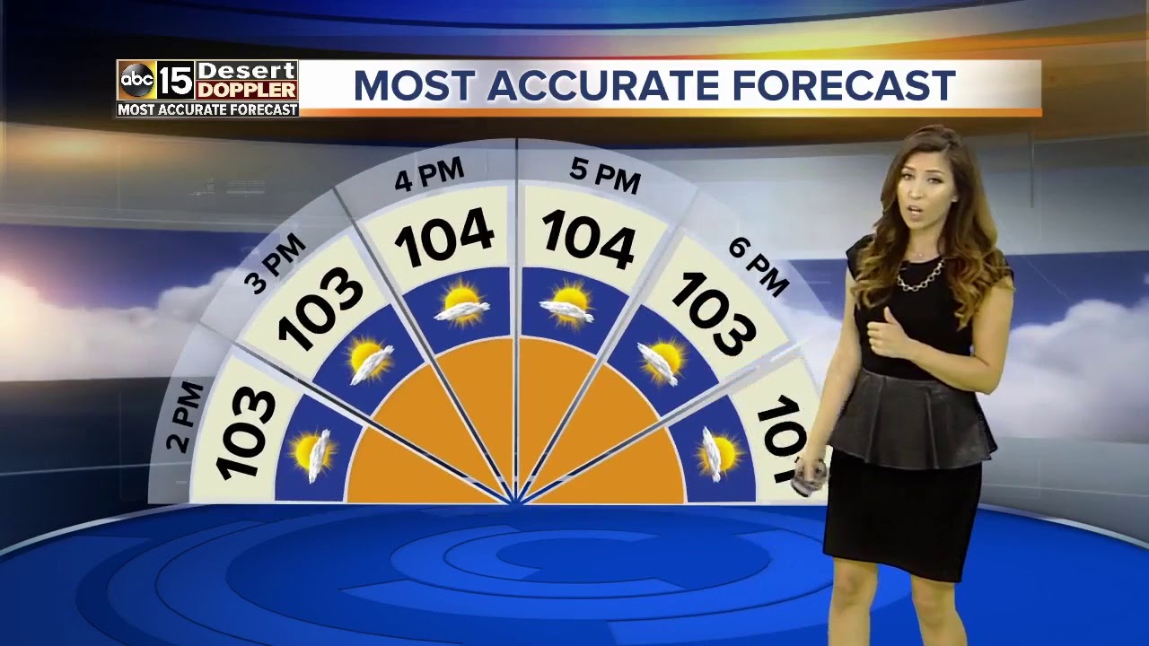 Allison Rodriguez 2017/08/19 ABC15 - YouTube