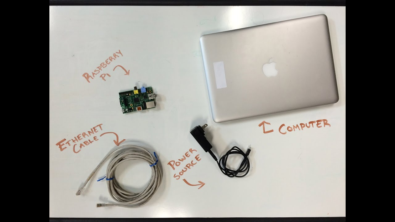 Virtually Control the Raspberry Pi with VNC - YouTube