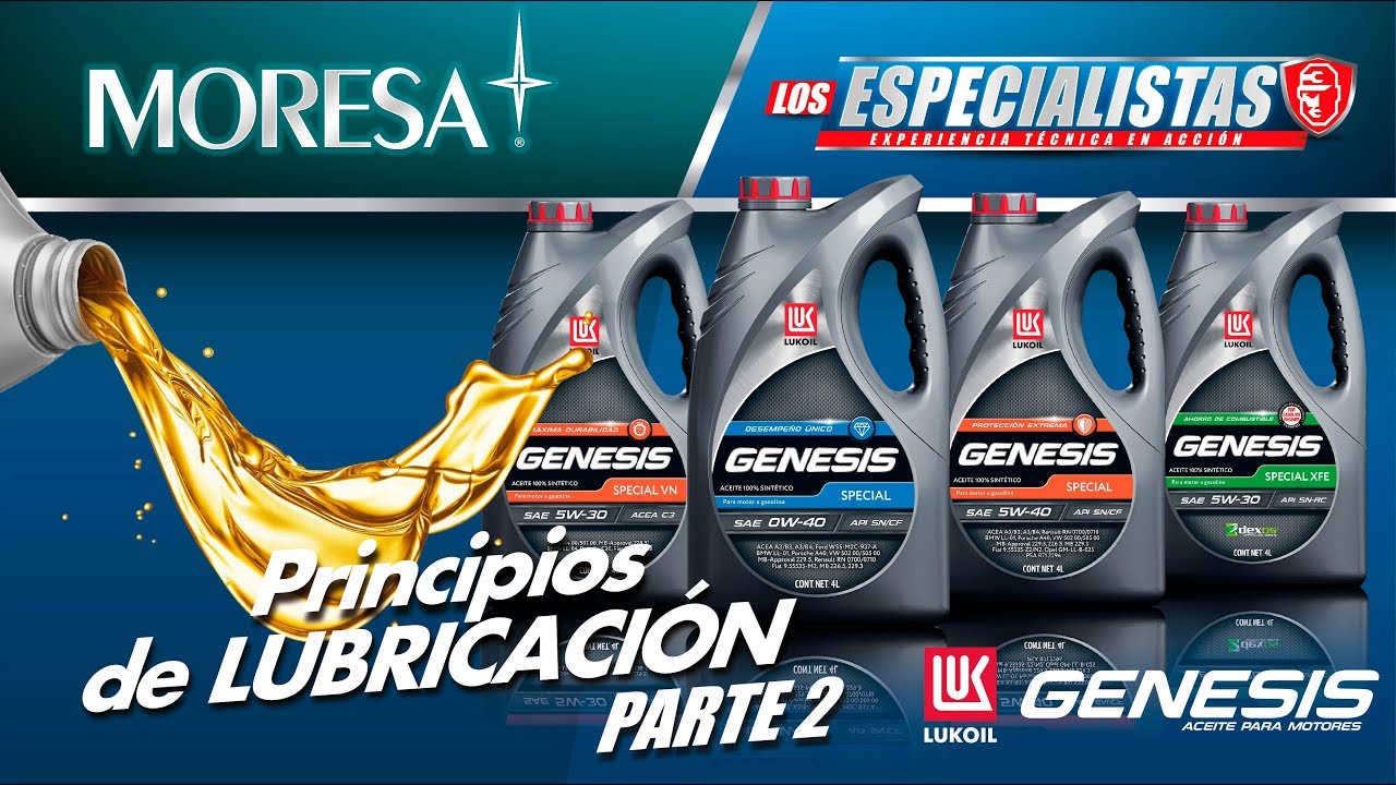 Lubricación de un motor (2ª Parte) - Presentado por MORESA y LUKOIL ...