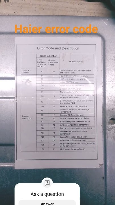 haier error code #haier # error E7 and other # check error # - YouTube
