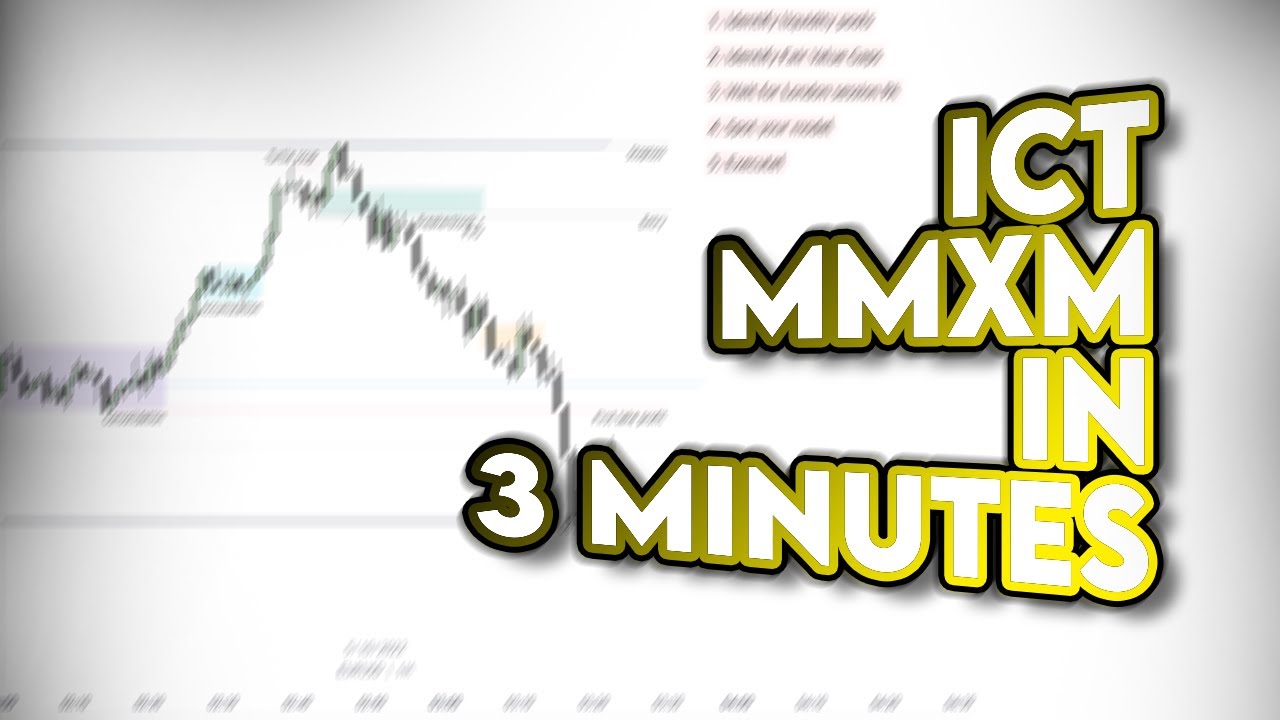 ICT Market Maker Sell Model Breakdown in 3 MINUTES - YouTube