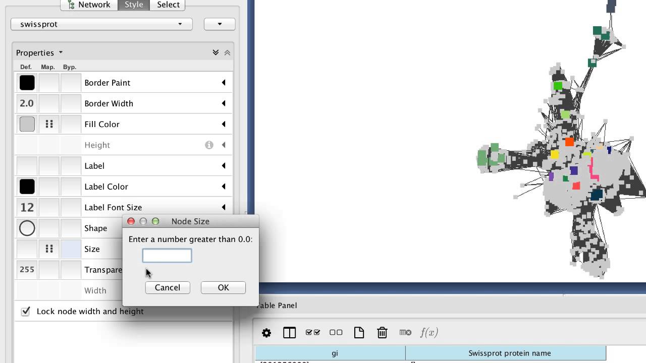 Using Sequence Similarity Networks To Make Hypotheses Regarding Enzyme Function Youtube