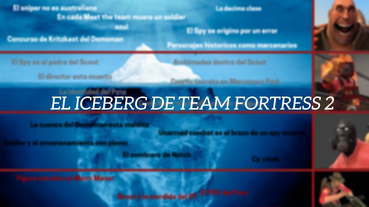 El Iceberg de Team Fortress 2 Parte I - YouTube