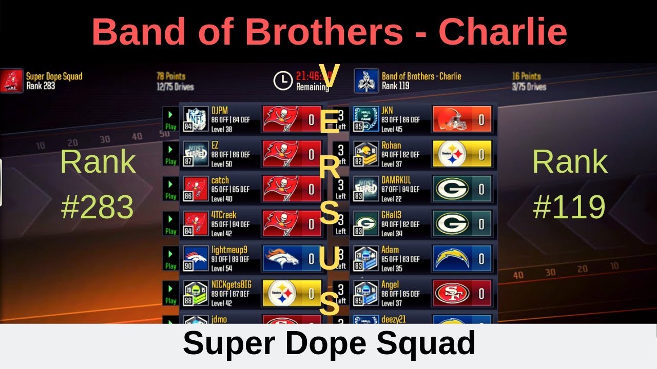 What's my 74 ovr Offense doing in LvL today!!! - YouTube