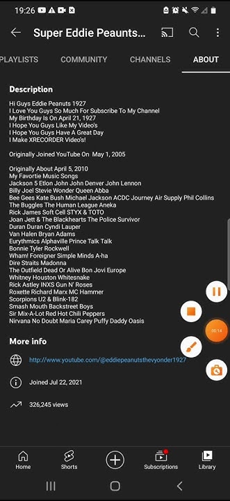My Favorite Music & Songs List On My Channel - YouTube