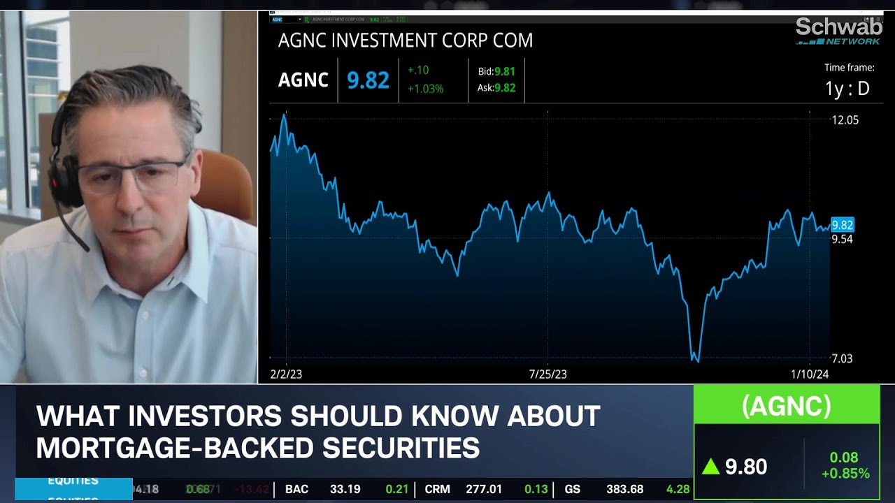AGNC Investment Corp. (AGNC) CEO On Current Rate Environment - YouTube