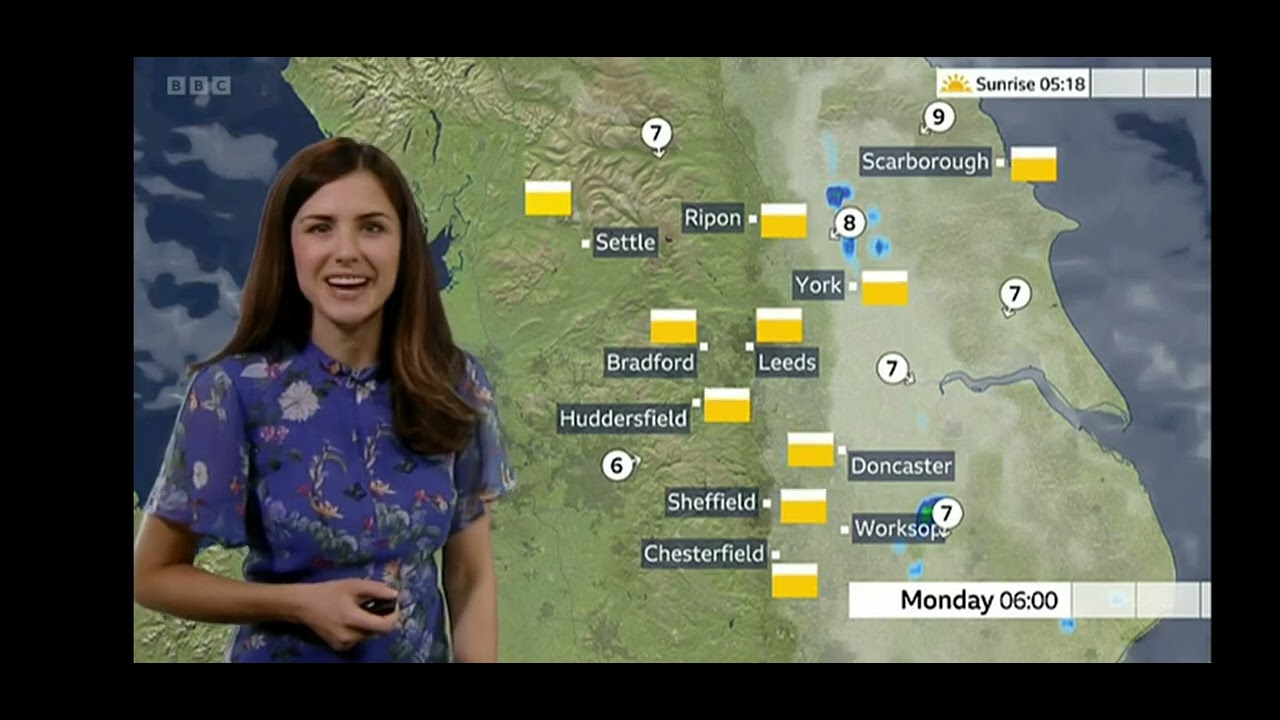 Keeley with weather update 1 8 22 - YouTube