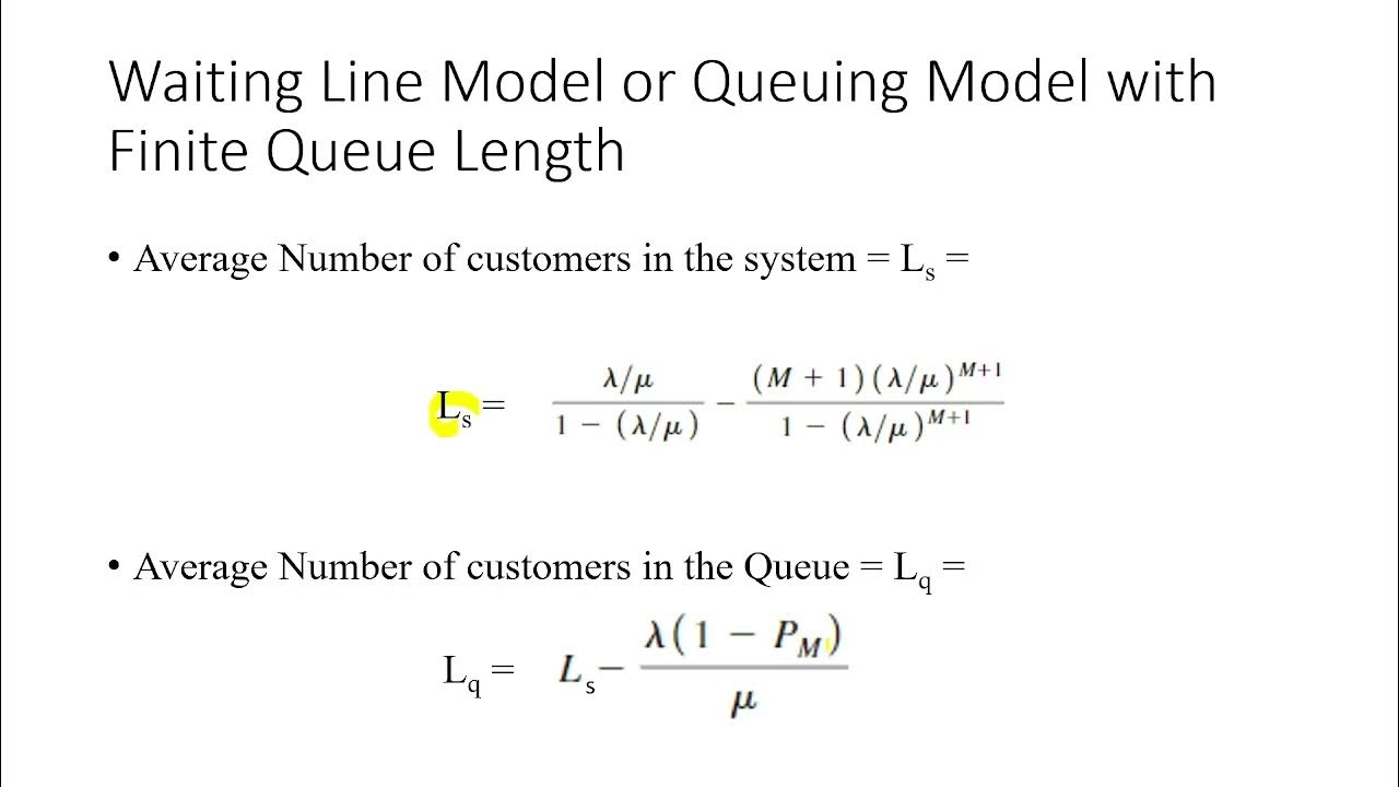 Queuing Models with Finite Queue Length - YouTube