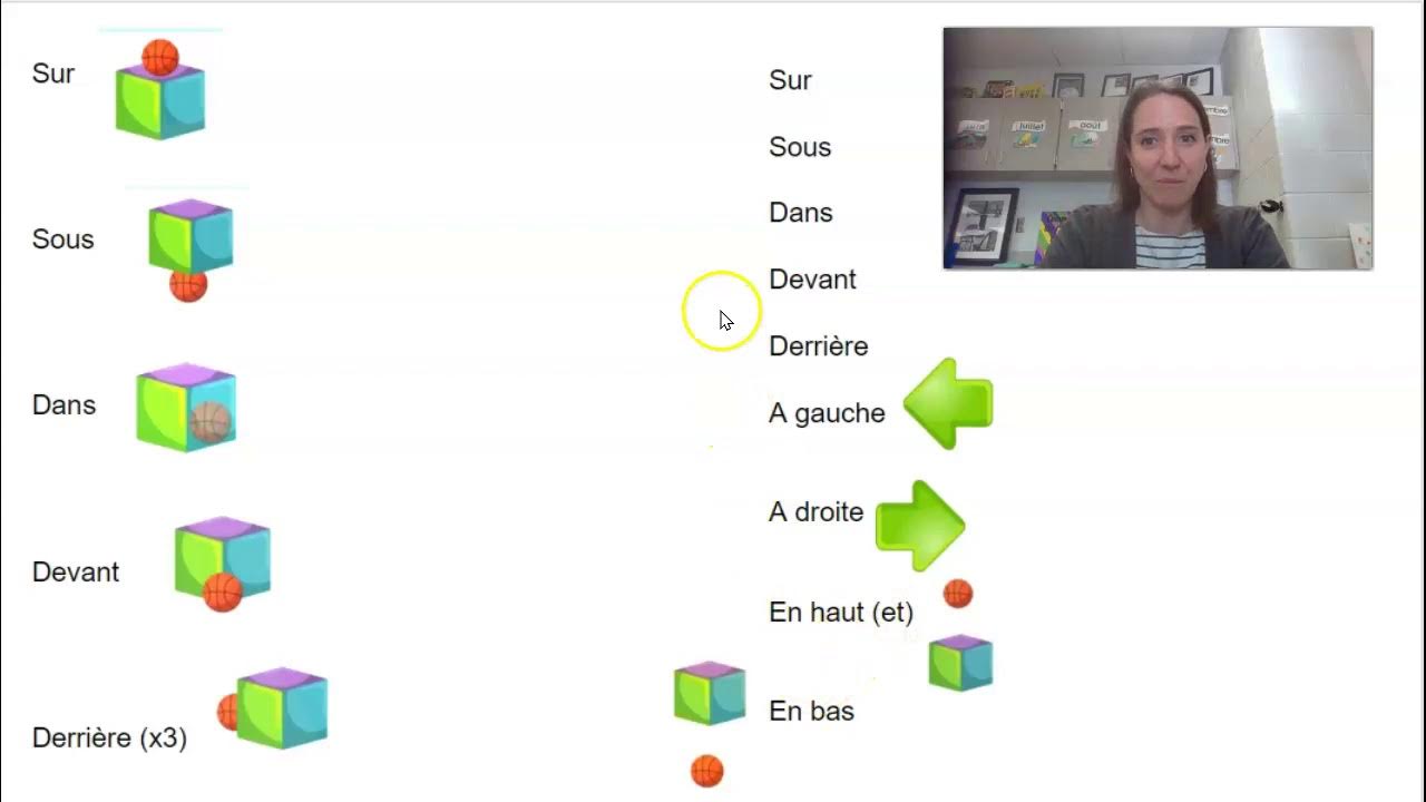 French prepositions song - YouTube
