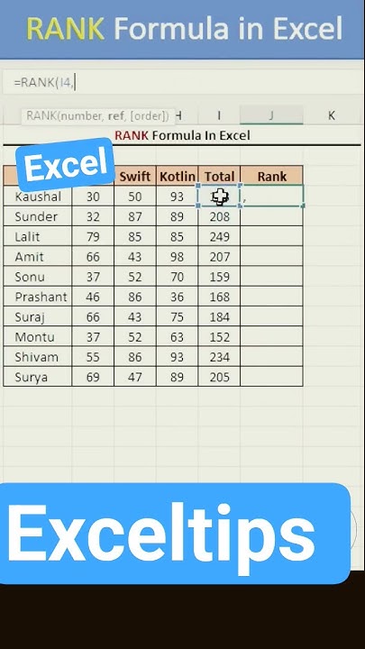 Rank formula in excel#excel#exceltutorial #exceltips #excelcourse - YouTube