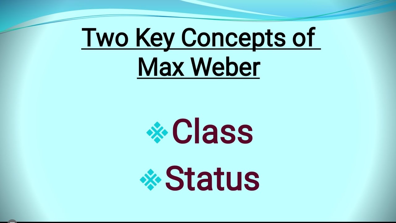 Max Weber || Class and Status || 10+2 Sociology || JKPSC || Lecturer ...