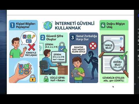 Açık Ortaokul Sosyal Bilgiler 5 Sınıf Bilim Teknoloji ve Toplum YENİ