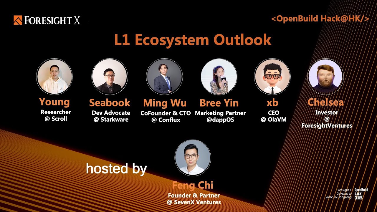 L1 Ecosystem Outlook Panel - YouTube