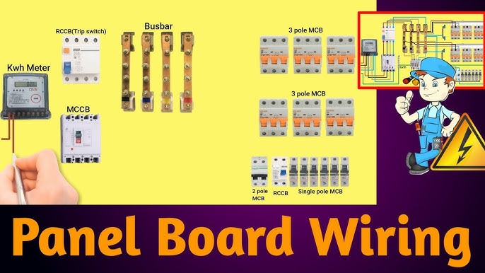 Phase Distribution Board Layout And Wiring Diagram Three, 51% OFF