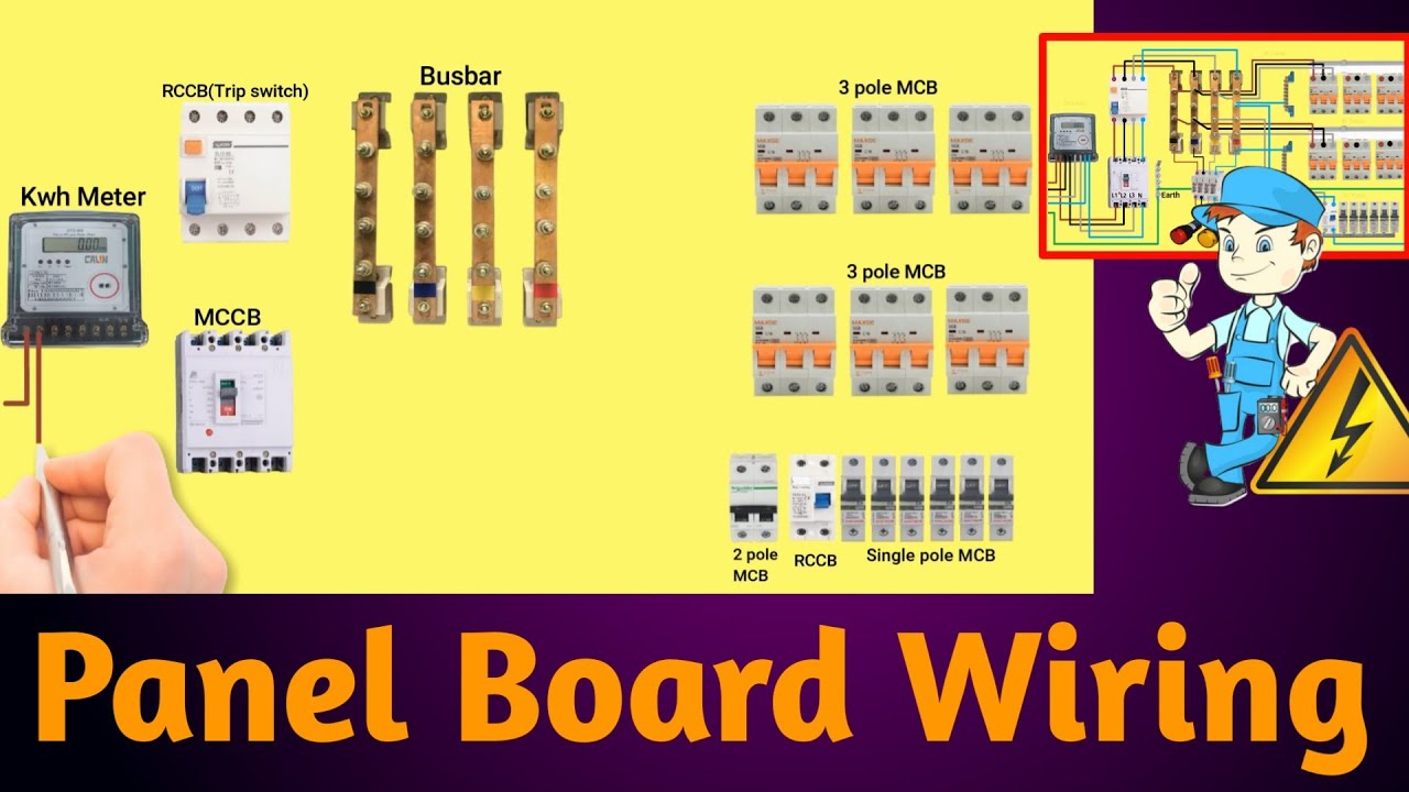 3 phase panel board wiring | 3 phase distribution DB box wiring diagram ...