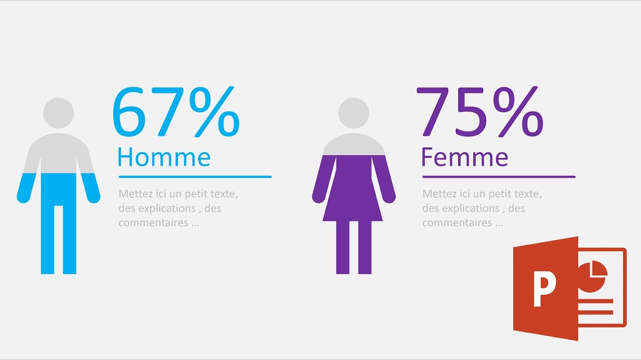 Animation Powerpoint #19: Comment créer une belle infographie dans ...