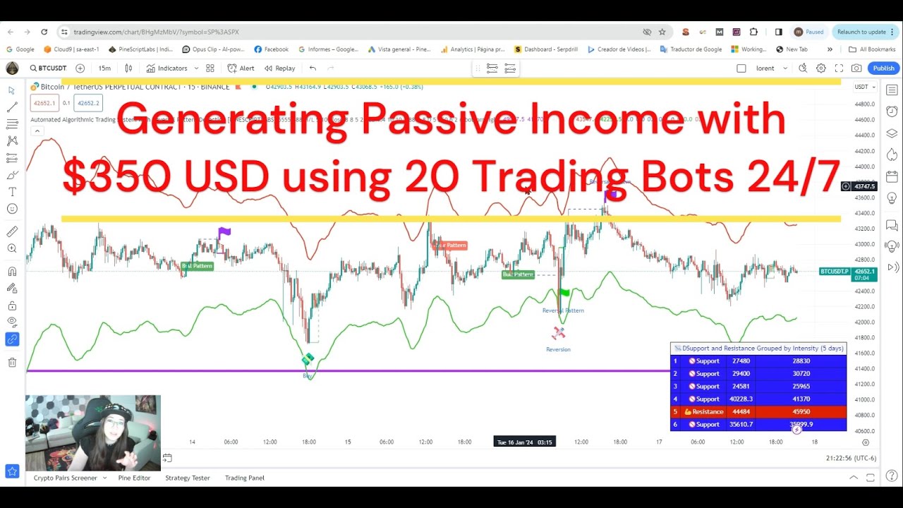 "Generating Passive Income with $350 USD using 20 Trading Bots 24/7 ...