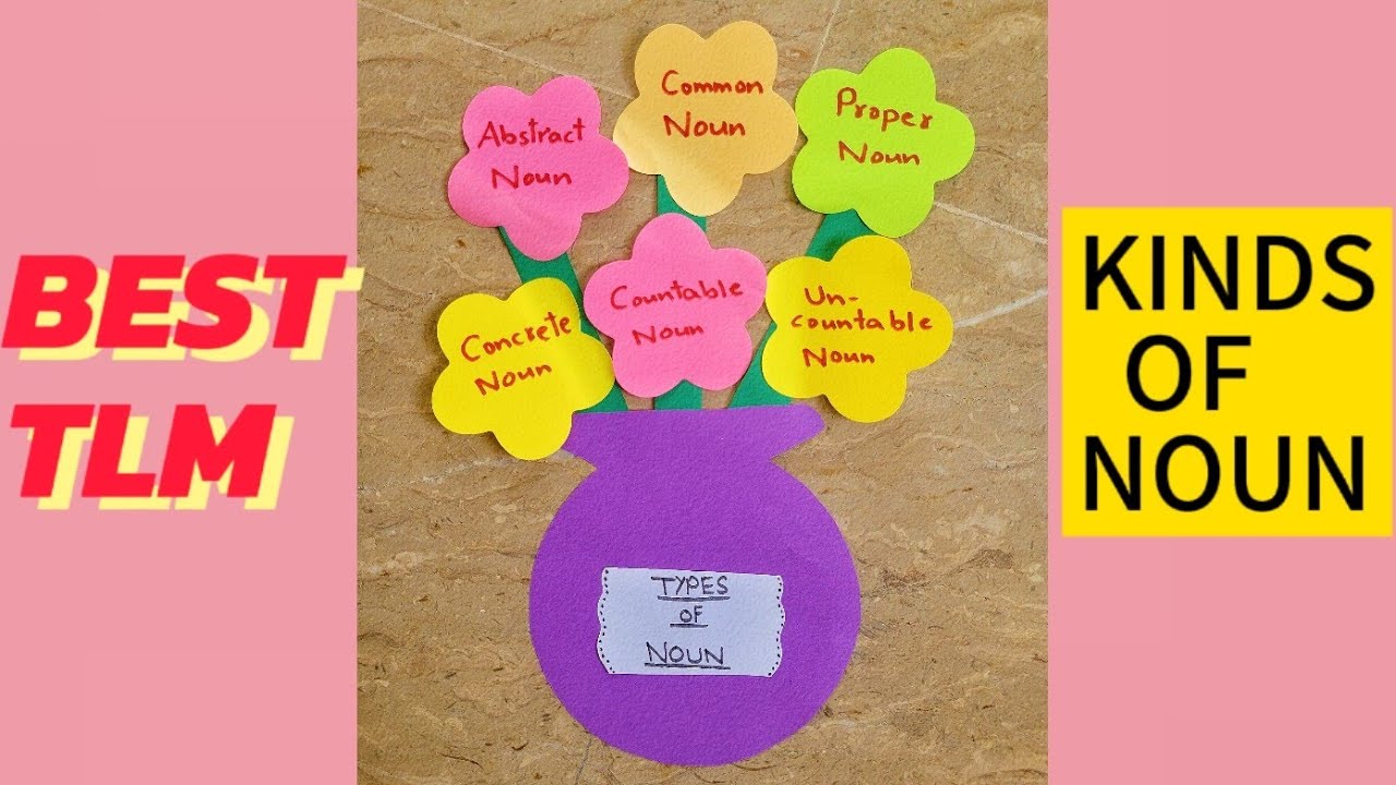 Best Tlm for primary school | Kinds of Noun tlm | Noun types | English ...