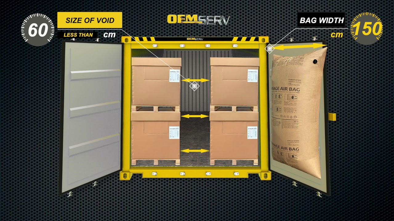 Dunnage bag application and sizes - YouTube