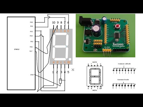 STM32 MCU Interfacing with 7 Segment |LED Display - YouTube