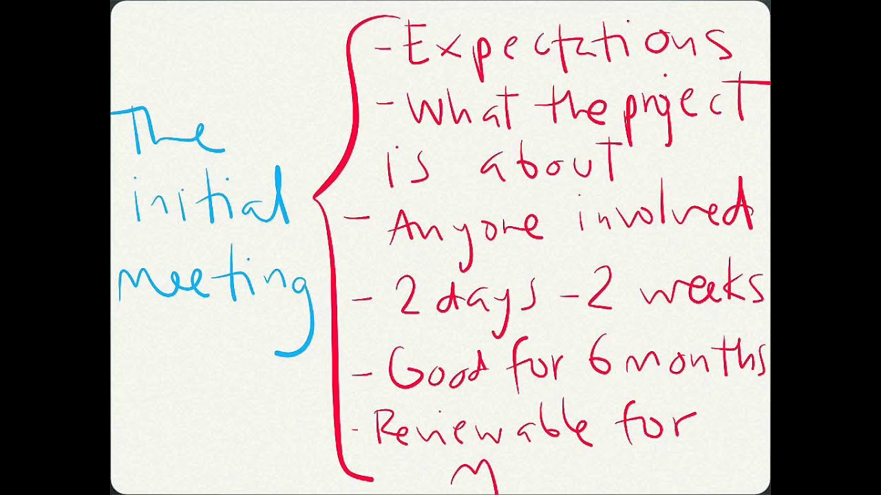 Inception Deck 1 - YouTube