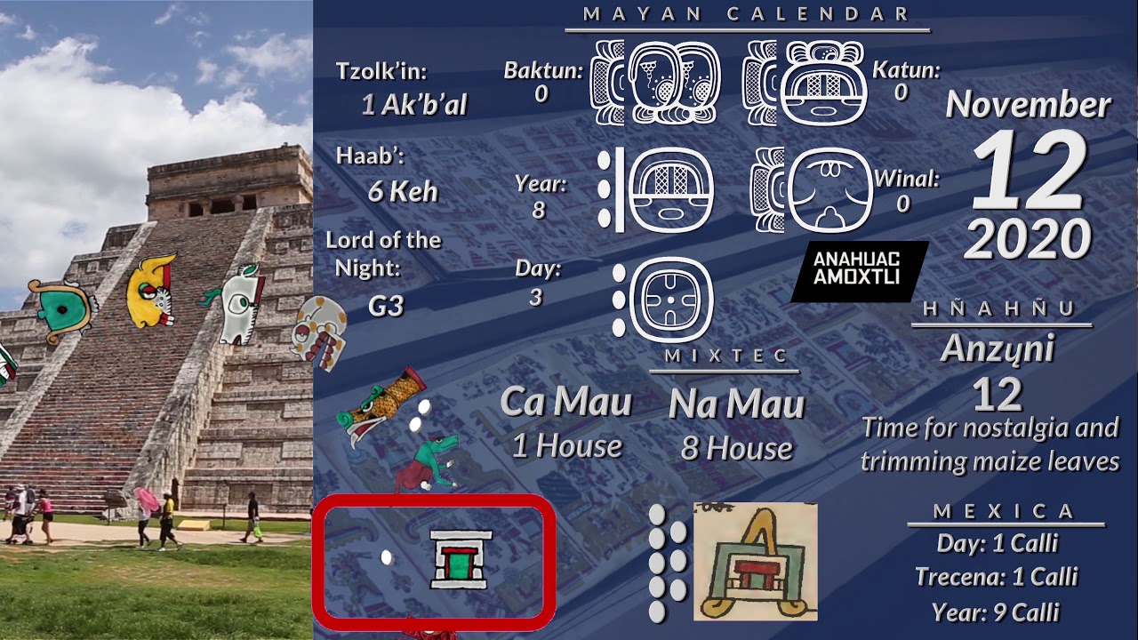 Mayan Calendar date for November 8, 2020 - November 14, 2020 | Aztec ...