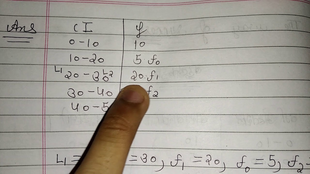 How can you solve the questions of mode (part 2) - YouTube