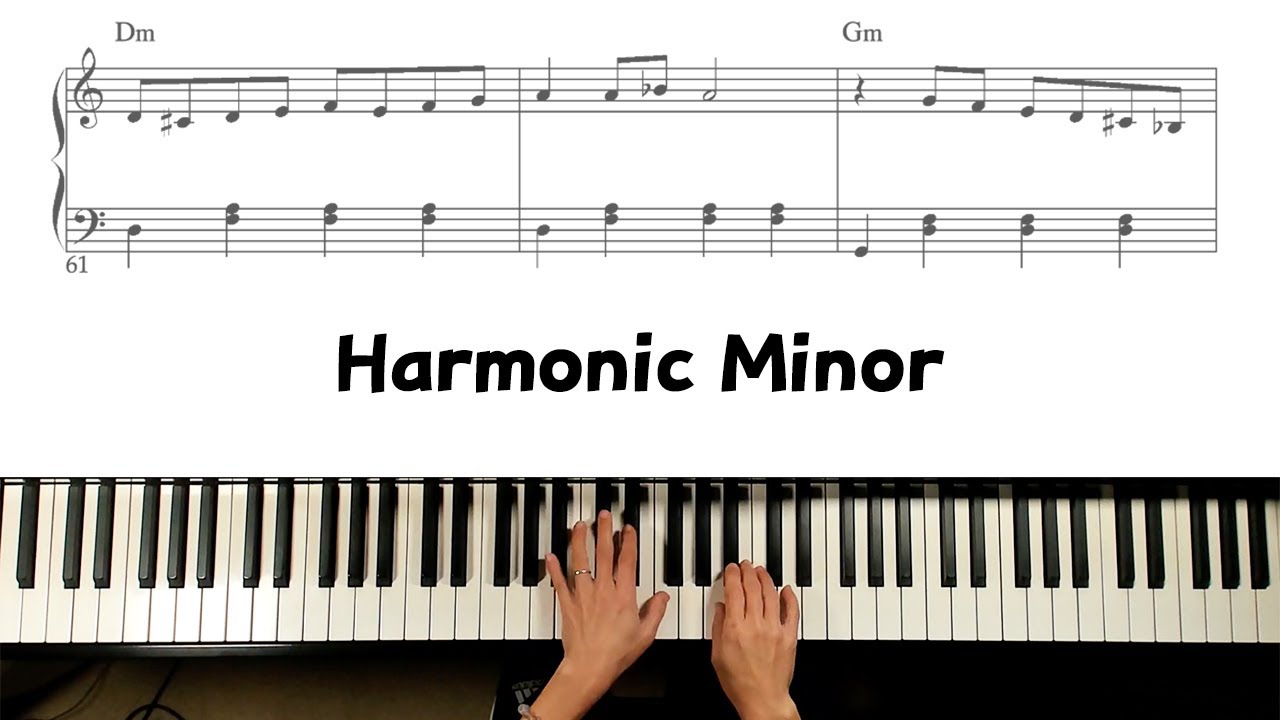[Harmonic Minor Mode] An Example of Harmonic Minor Mode in all 12 keys ...