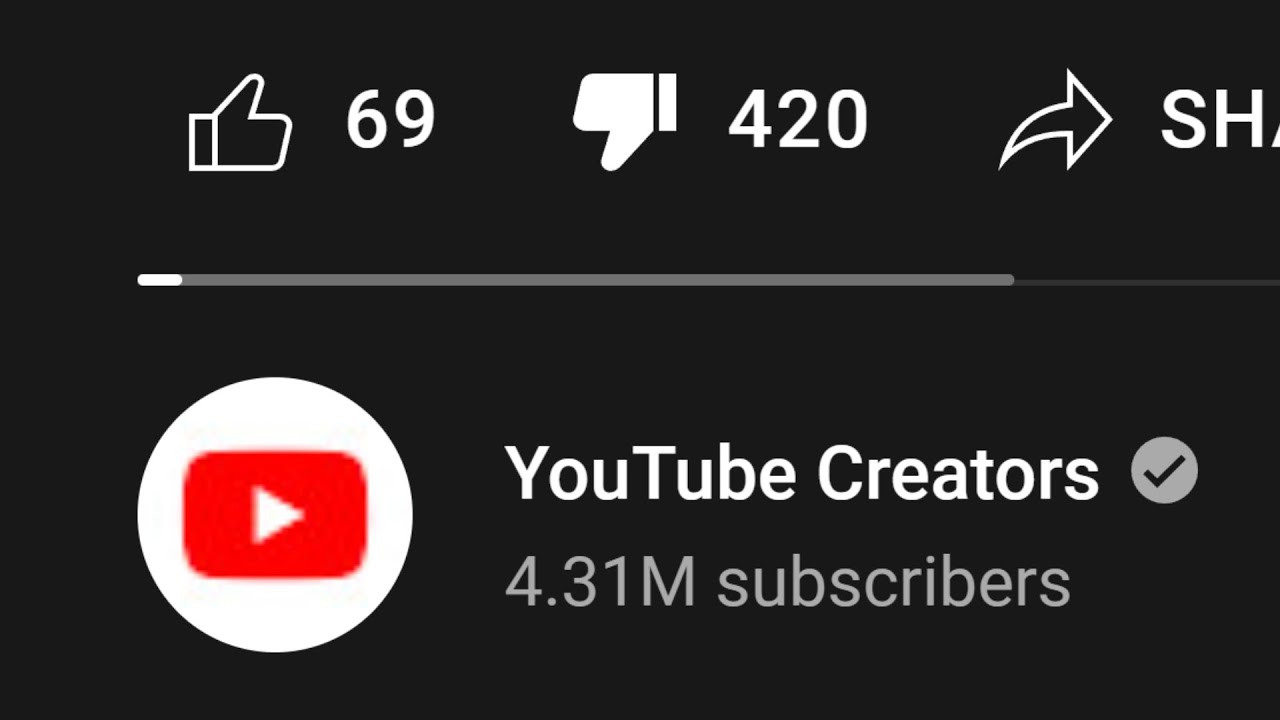 How To Bring Back Dislikes On YouTube and Why They re Important YouTube how-to-bring-back-dislikes-on-youtube-and-why-they-re-important-youtube