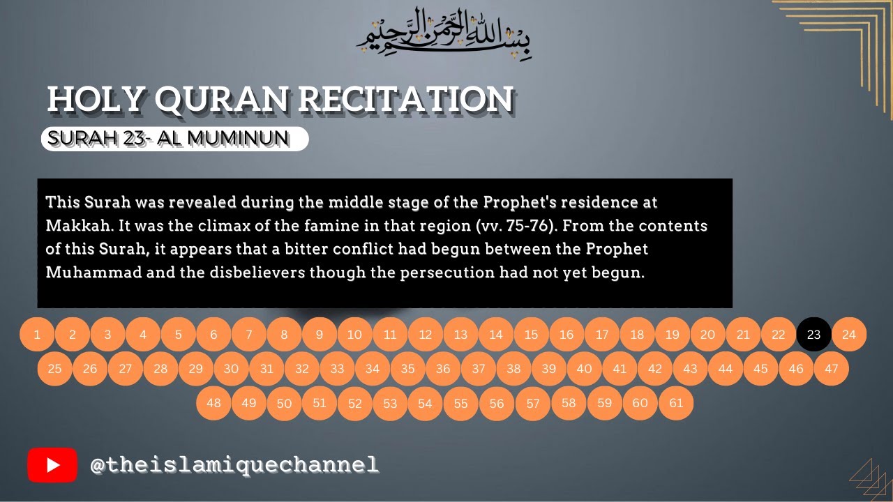 Quran- SURAH 23- Al Muminun- Quran Recitation by Abdul Basit Abdul ...