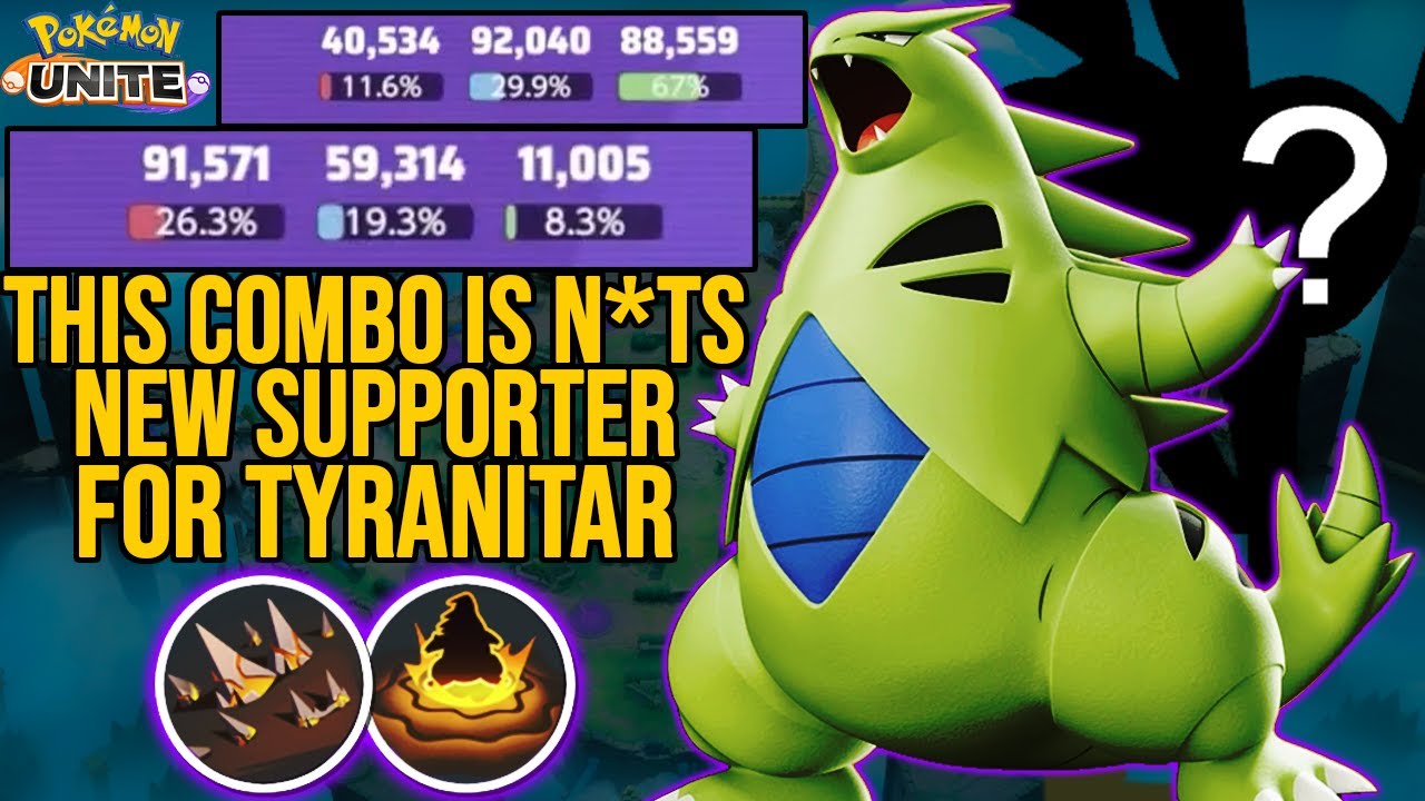 New OP COMBO For MASTER Rank | POKEMON UNITE - YouTube