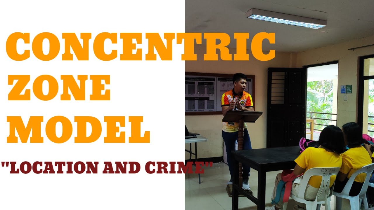 The Concentric Zone Model - YouTube