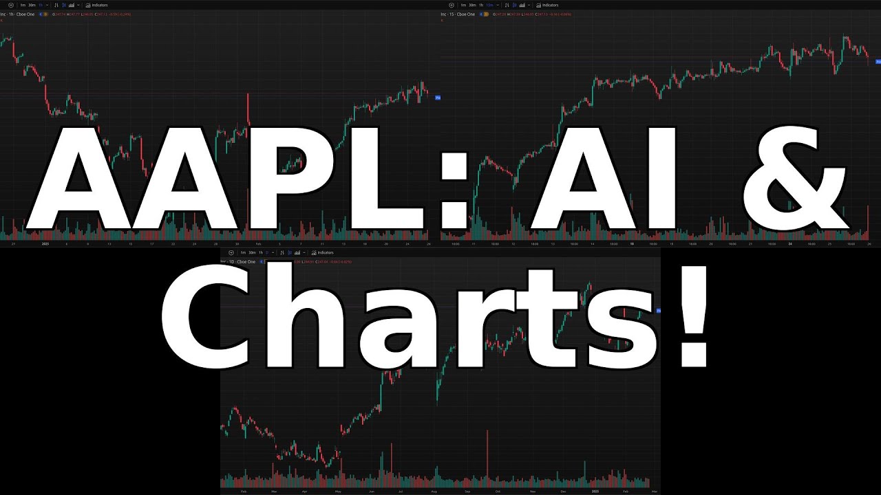 AAPL: News, AI Factory, & Chart Analysis! Where's Apple Going ...
