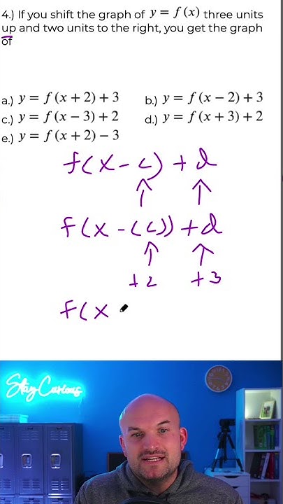 Write the function f(x) given transformations - YouTube