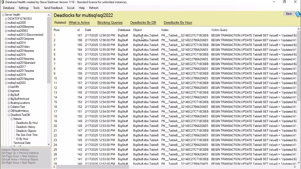 Deadlock Instance Reports in Database Health Monitor - YouTube