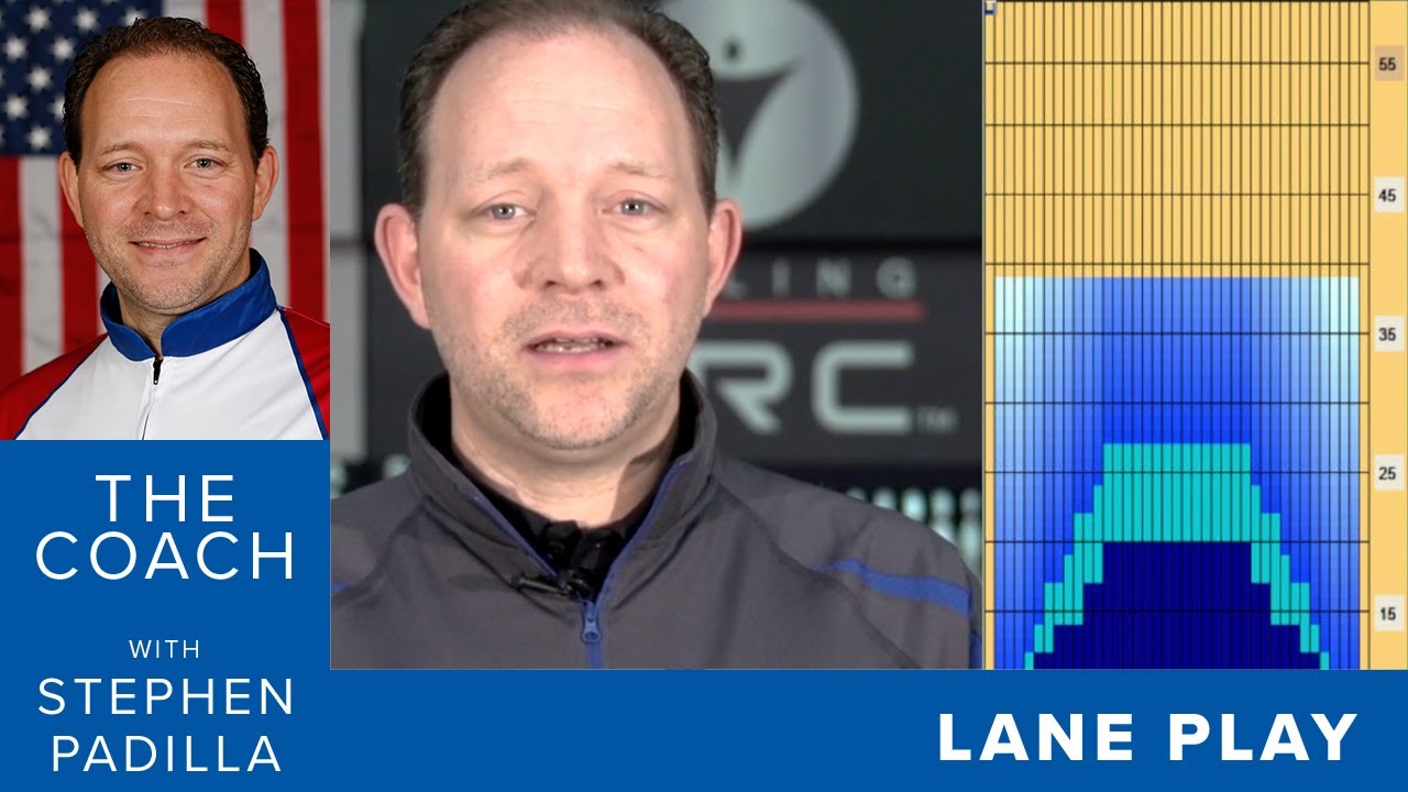 The Coach with Stephen Padilla Episode 5 - Lane Play - YouTube