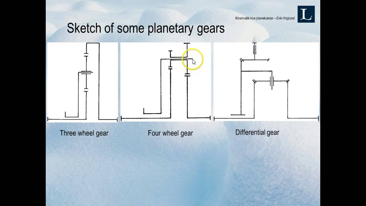 Planetary Gears - Part 1 - Introduction - YouTube