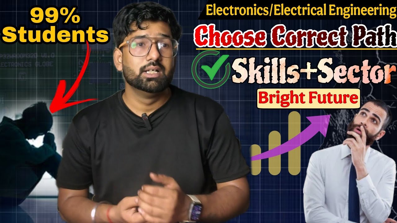 🚨Before Plan Your Future? | Right Path with Right Technology | Explain ...
