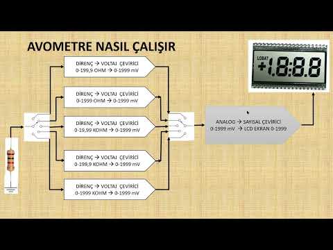12 EM 4 DIRENC OLCME direnç ölçme avometre multimetre üçbuçuk dijit 3,5 kısa devre ohm nasıl çalışır