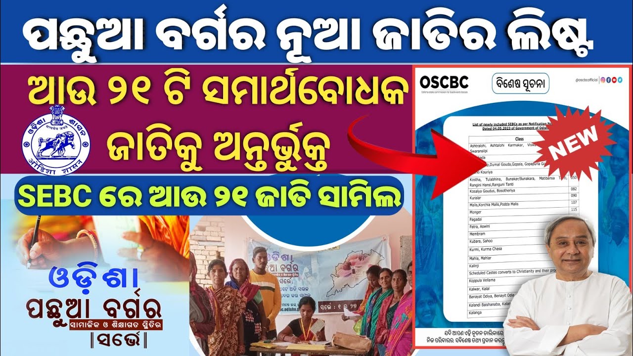 OBC Survey New Update/Backward Classes Survey New 21 Caste Add this ...