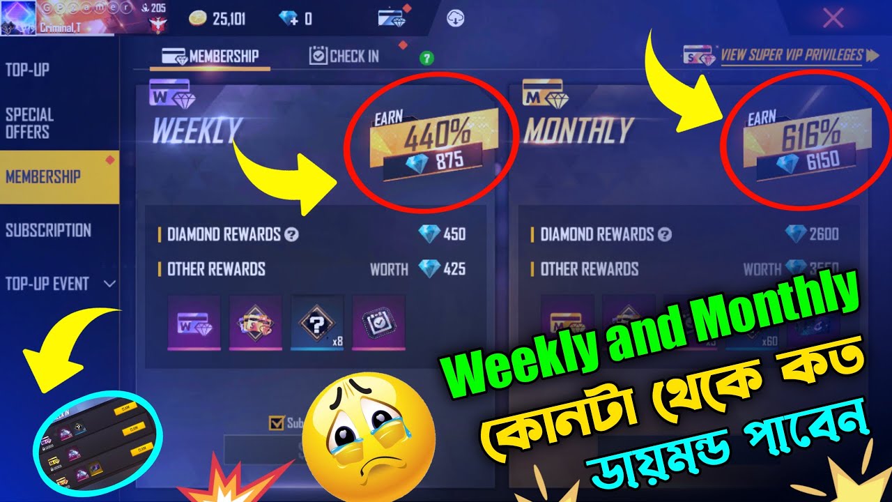 Free Fire weekly and monthly membership || Super Vip weekly Monthly ...