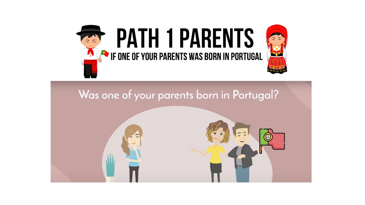 Portuguese Dual Citizenship requirements from Parents - YouTube