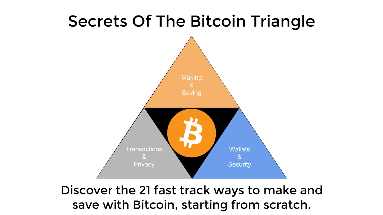 Secrets Of The Bitcoin Triangle - How To Make And Save With Bitcoin ...